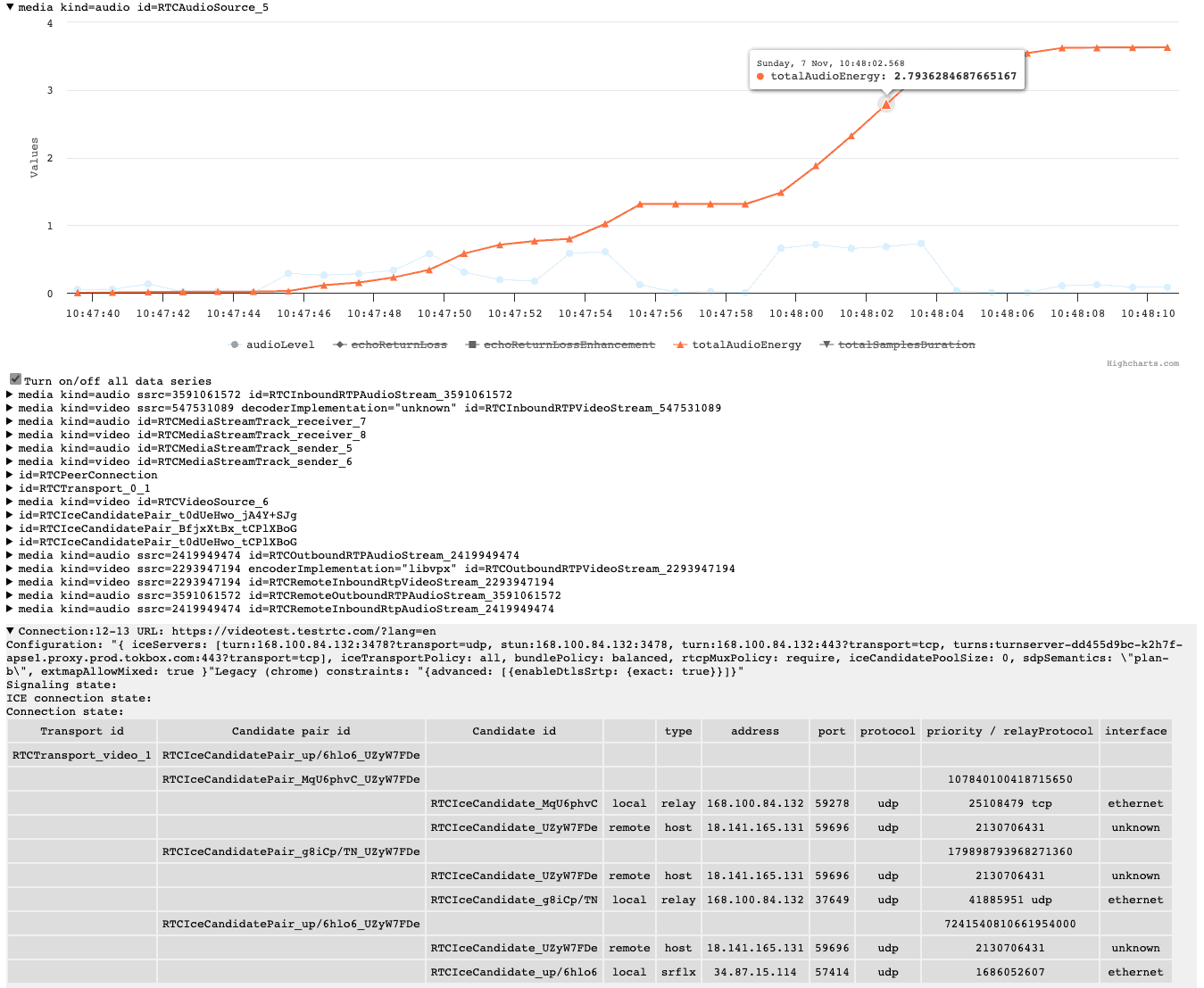 Debugging WebRTC in the browsers | WebRTC for Developers Debugging WebRTC in the browsers | WebRTC for Developers